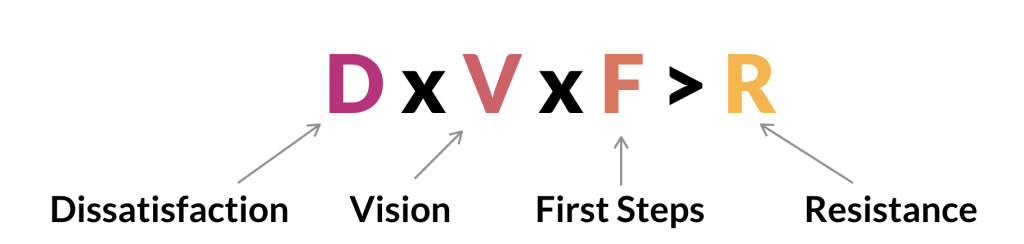 Hinteregger - Transformation Advisors and Catalysts